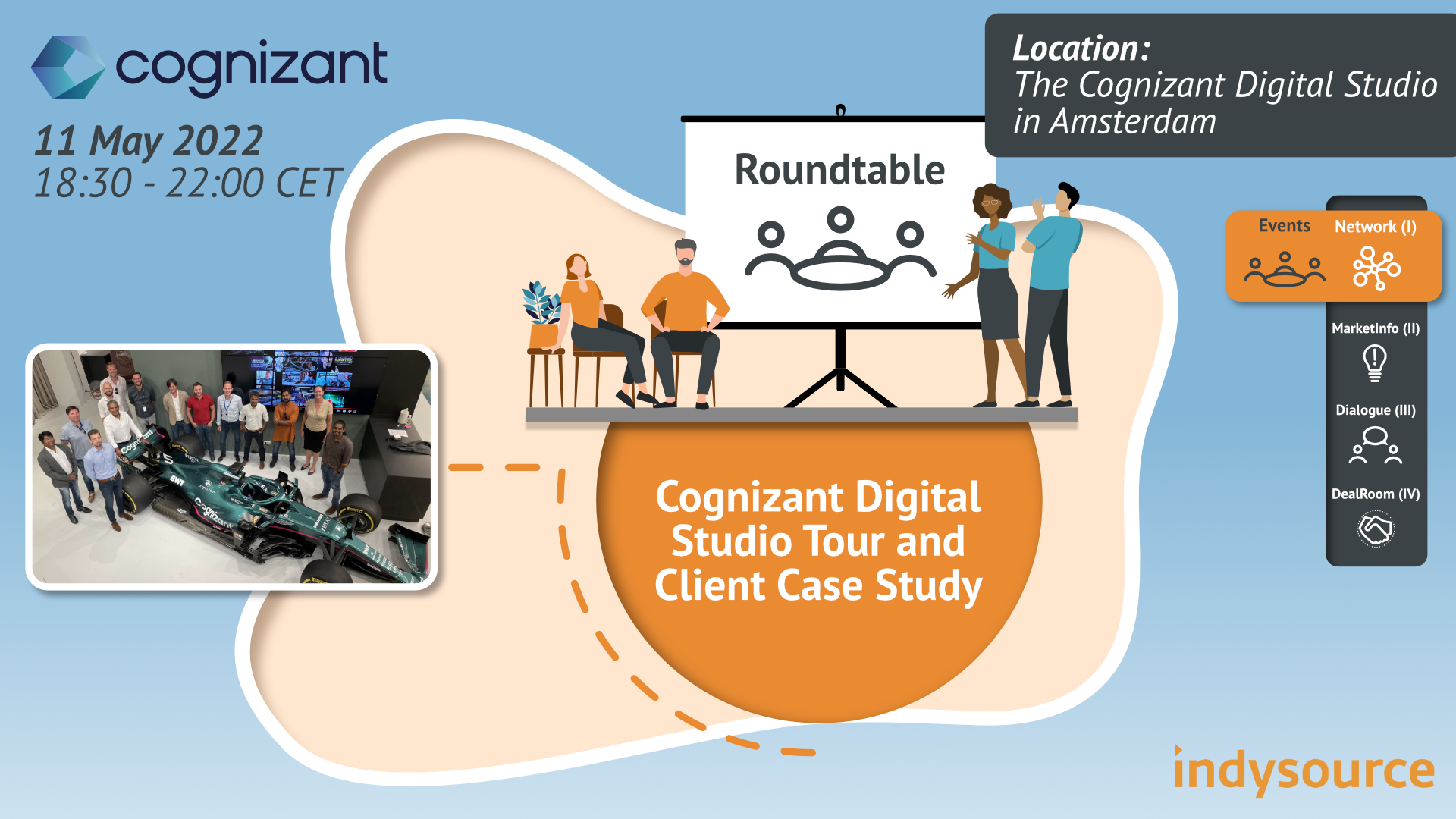 Cognizant Digital Studio Tour and Client Case Study Cognizant Digital Studio Tour and Client Case Study